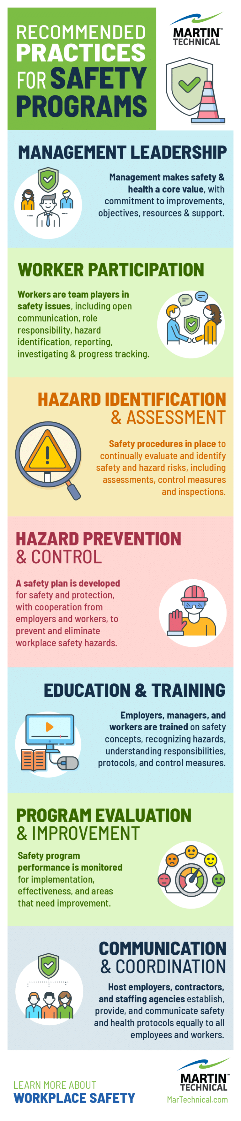 How To Build and Maintain a Positive Safety Culture - Martin Technical